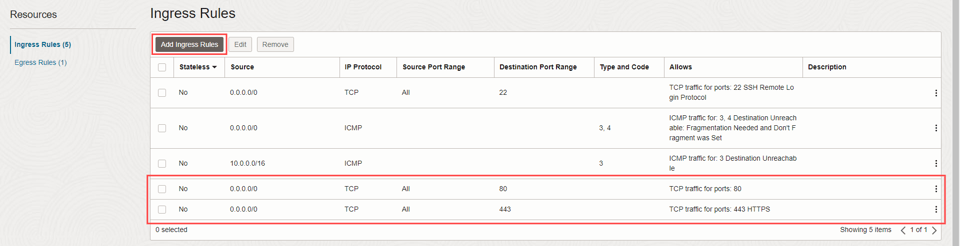 Apex Behind A Custom Domain Using Oracle Cloud And Nginx